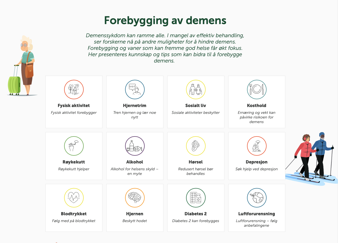 Forebygging av demens - Nasjonalt senter for aldring og helse